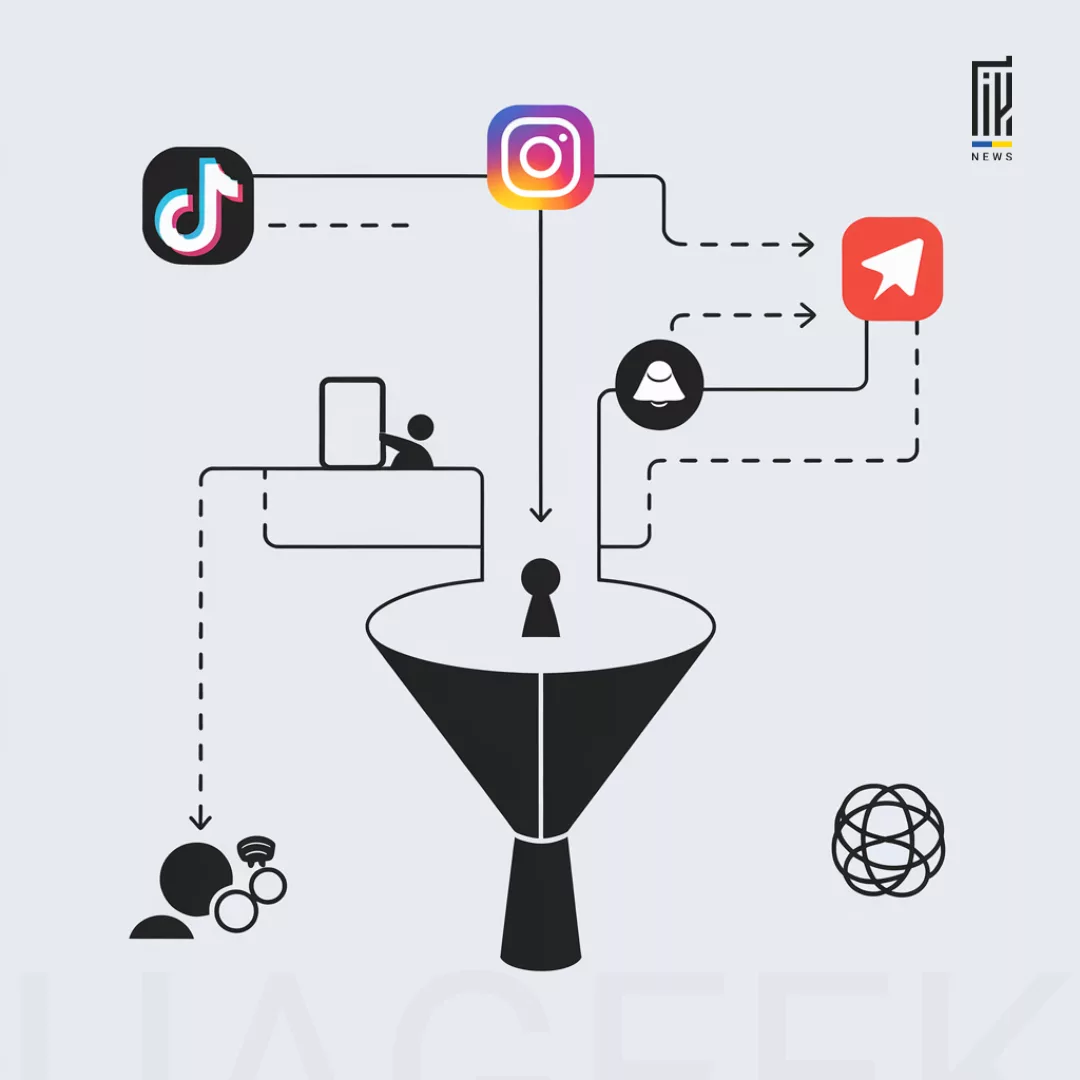 TikTok → OnlyFans: як заливати трафік без банів? - uageek.media